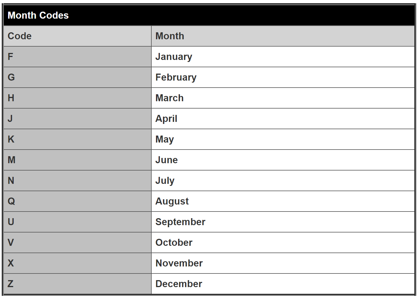 Futures Trading Strategies Made Simple - A Complete Guide ...