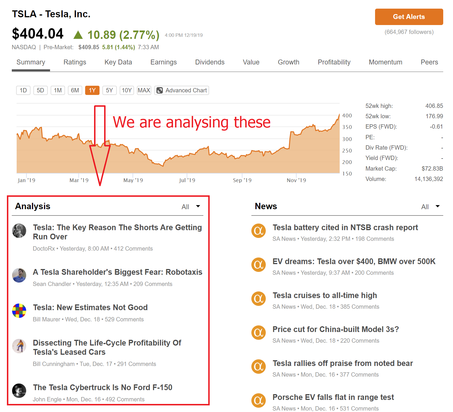 Sentiment Analysis With Python A Beginner s Guide AlgoTrading101 Blog