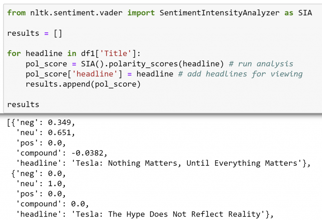 Sentiment Analysis With Python A Beginner s Guide AlgoTrading101 Blog