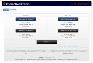 Interactive Brokers Python API (Native) - A Step-by-step Guide - AlgoTrading101 Blog