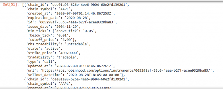 Robinhood API - A Complete Guide - AlgoTrading101 Blog