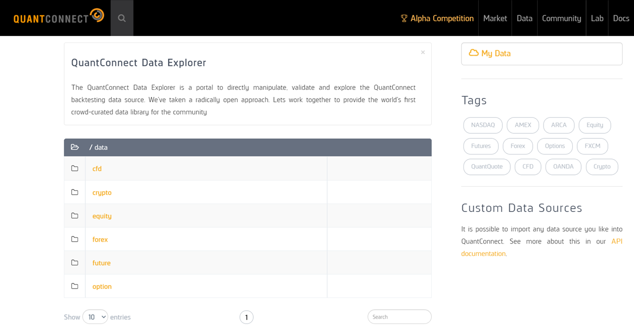 QuantConnect - A Complete Guide - AlgoTrading101 Blog