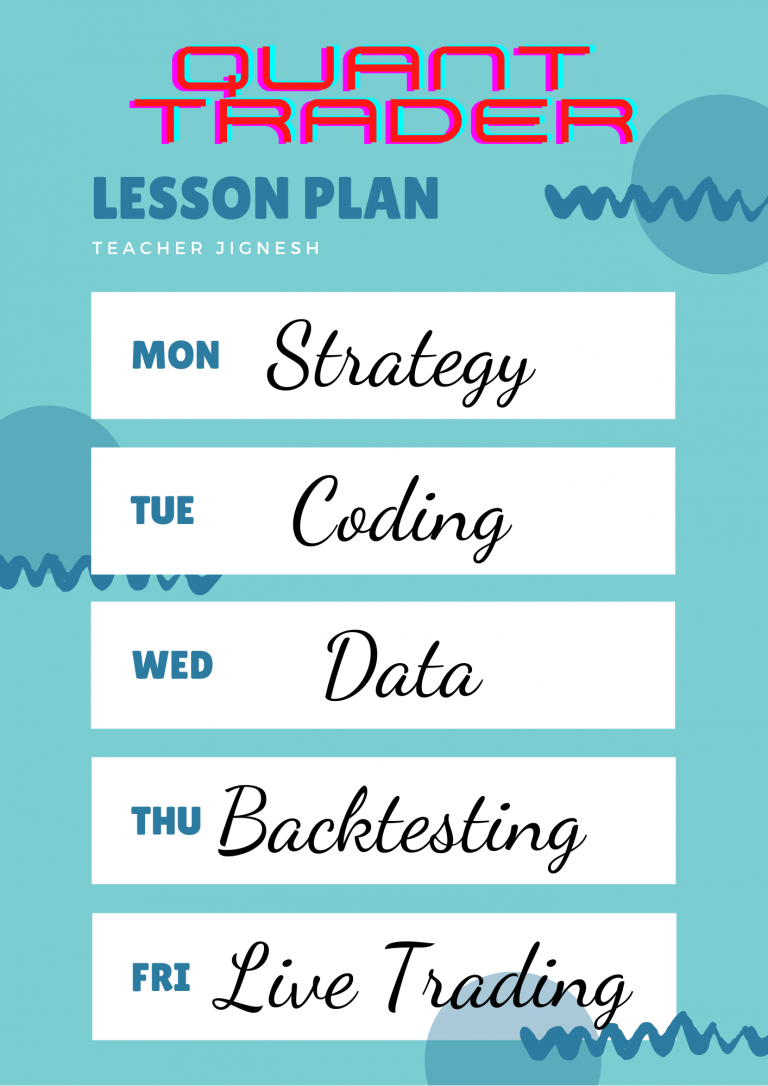 Quantitative Trader's Roadmap - 5 Steps from Idea to Deployment ...
