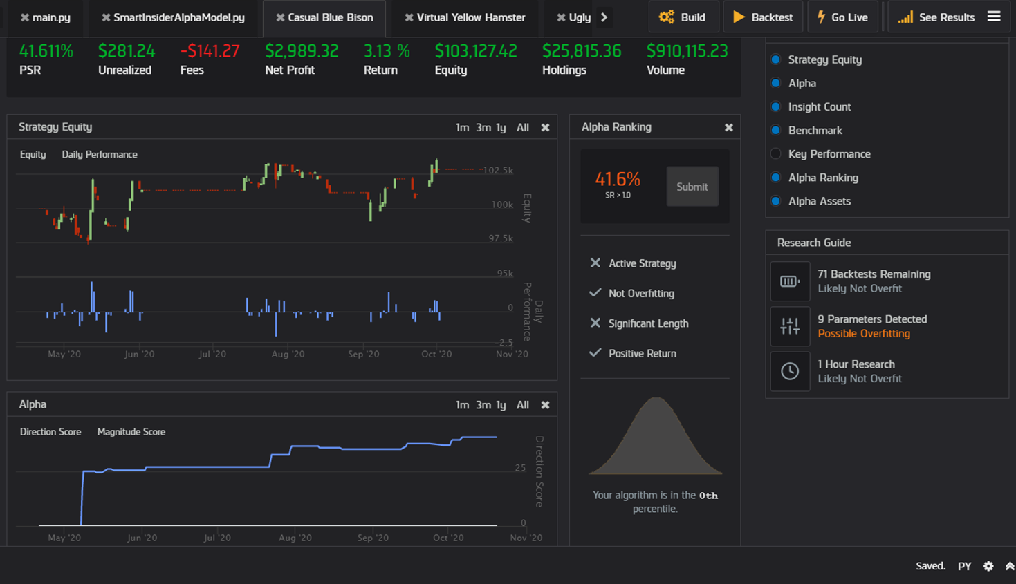 QuantConnect - A Complete Guide - AlgoTrading101 Blog