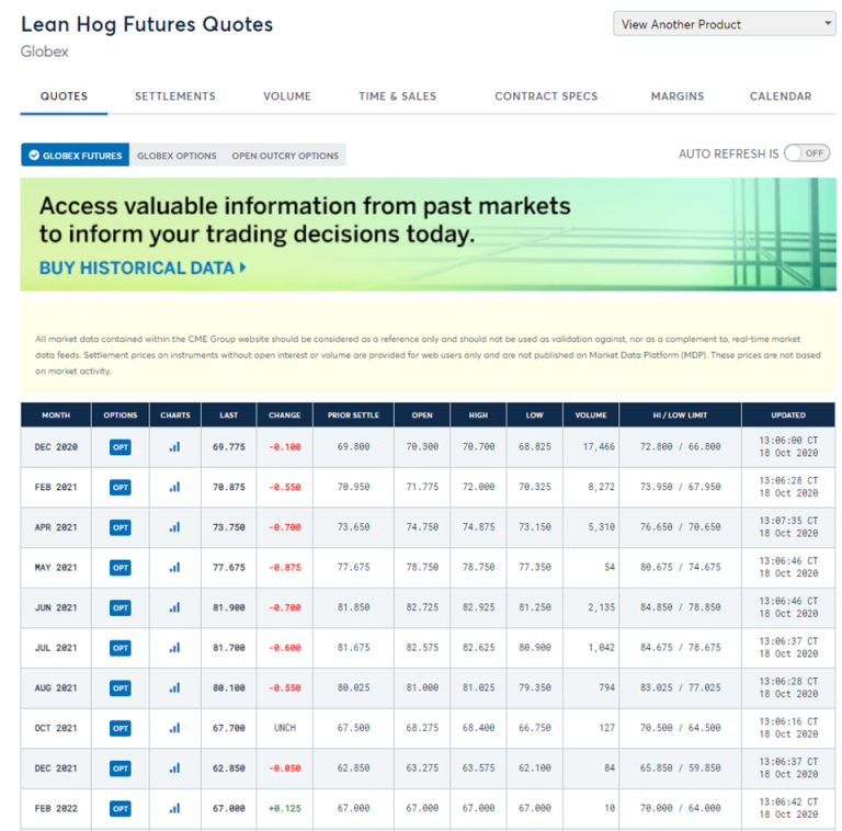 Quantconnect A Complete Guide Algotrading101 Blog