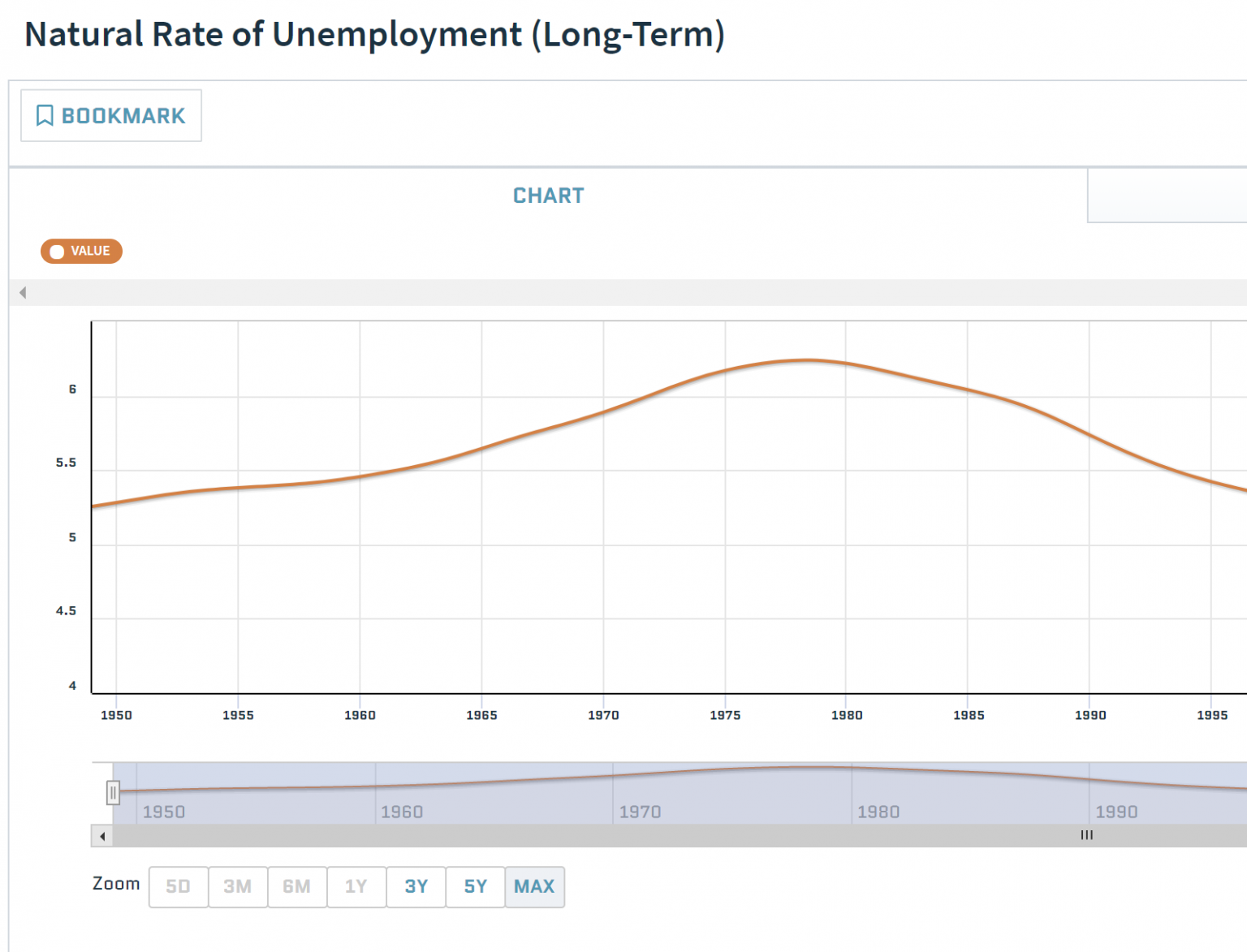 Quandl: A Step-by-Step Guide - AlgoTrading101 Blog