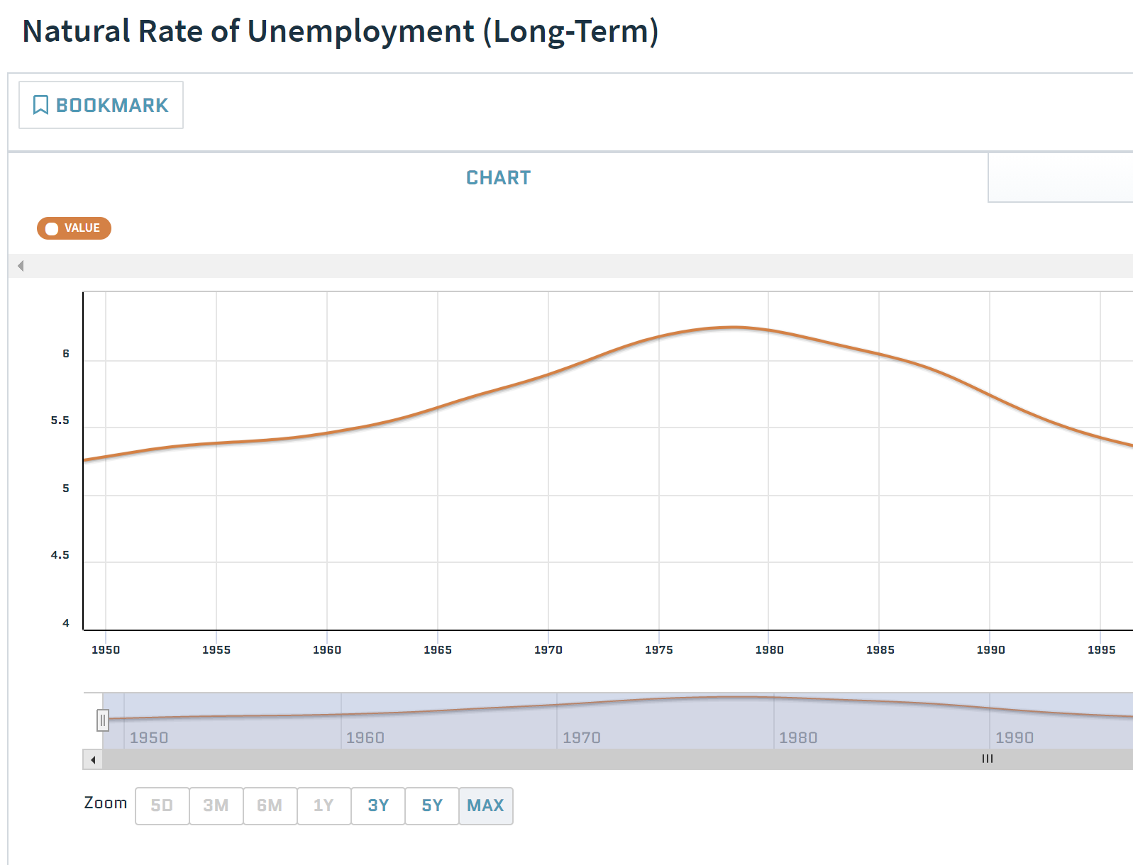 Quandl: A Step-by-Step Guide - AlgoTrading101 Blog