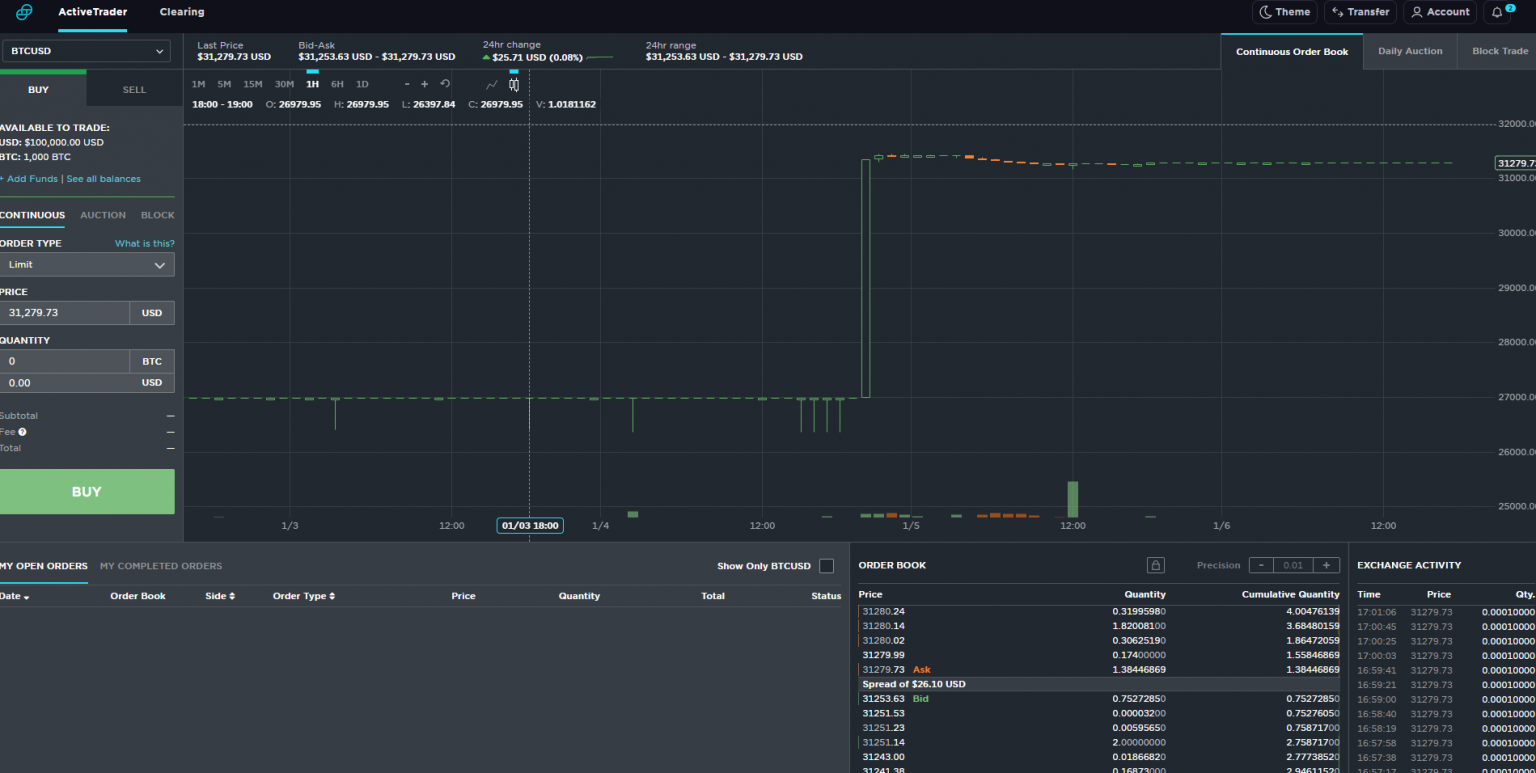 Gemini API - A Step-by-Step Guide - AlgoTrading101 Blog