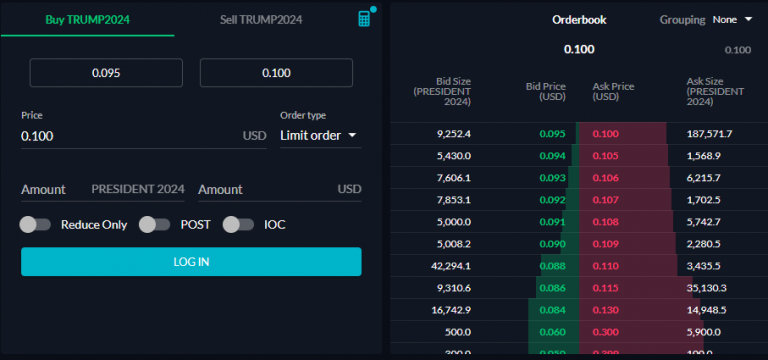 FTX API - A Complete Guide - AlgoTrading101 Blog