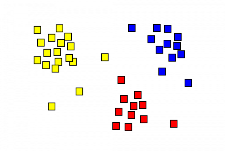 Cluster Analysis Machine Learning For Pairs Trading AlgoTrading101 Blog cluster-analysis-machine-learning-for-pairs-trading-algotrading101-blog