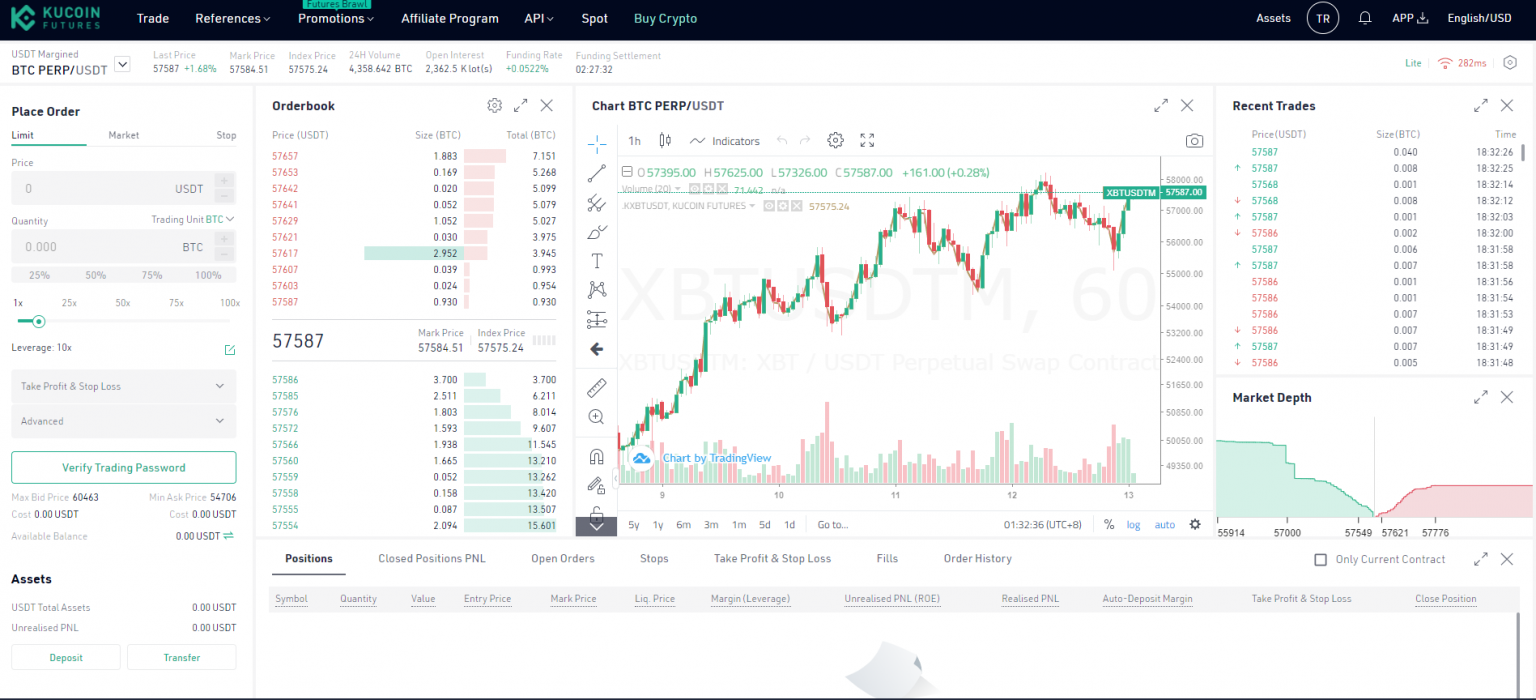 KuCoin API - An Introductory Guide - AlgoTrading101 Blog