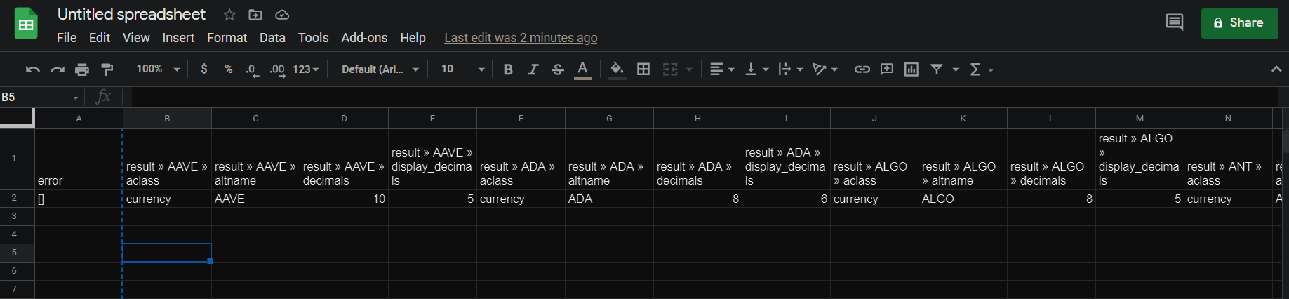 Kraken API - A Complete Guide - AlgoTrading101 Blog