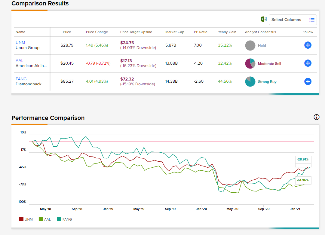 Cluster Analysis - Machine Learning for Pairs Trading - AlgoTrading101 Blog