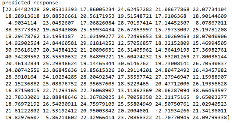 Sklearn - An Introduction Guide to Machine Learning - AlgoTrading101 Blog