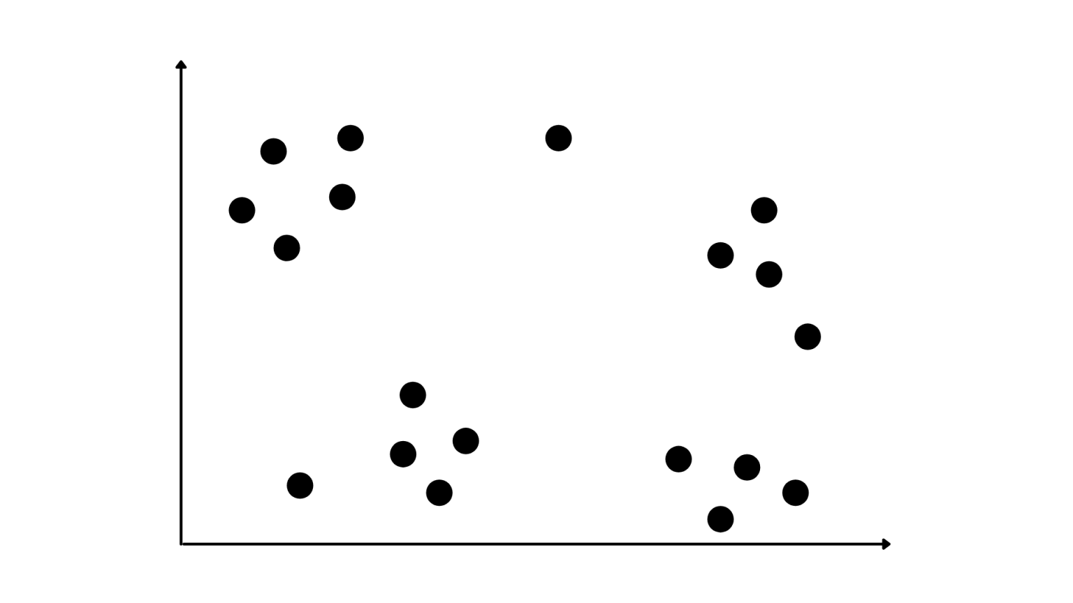 Sklearn - An Introduction Guide to Machine Learning - AlgoTrading101 Blog