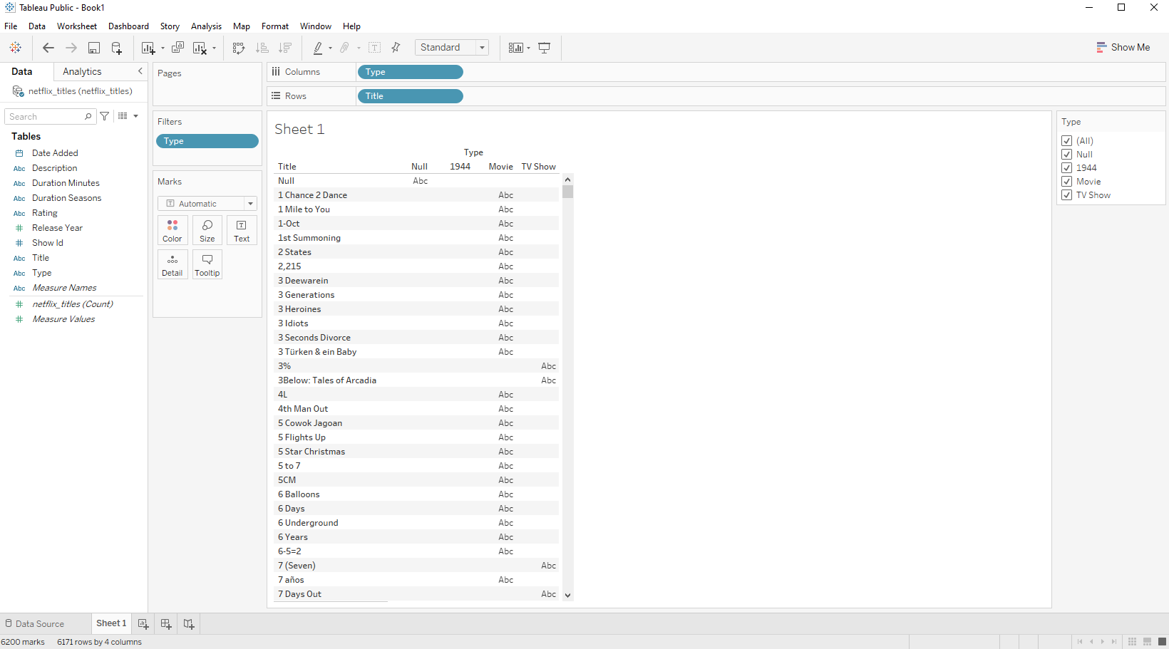 Tableau Tutorial - Understanding the Basics - AlgoTrading101 Blog Tableau Tutorial - Understanding the Basics - AlgoTrading101 Blog