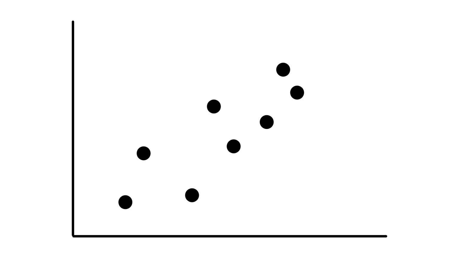 Sklearn - An Introduction Guide to Machine Learning - AlgoTrading101 Blog