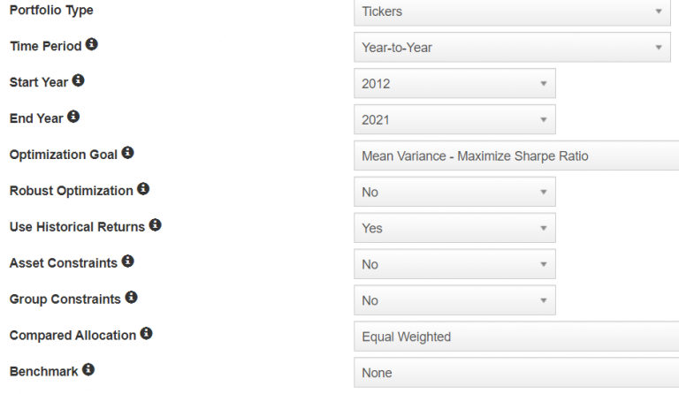 Portfolio Visualizer - An Introductory Guide - AlgoTrading101 Blog