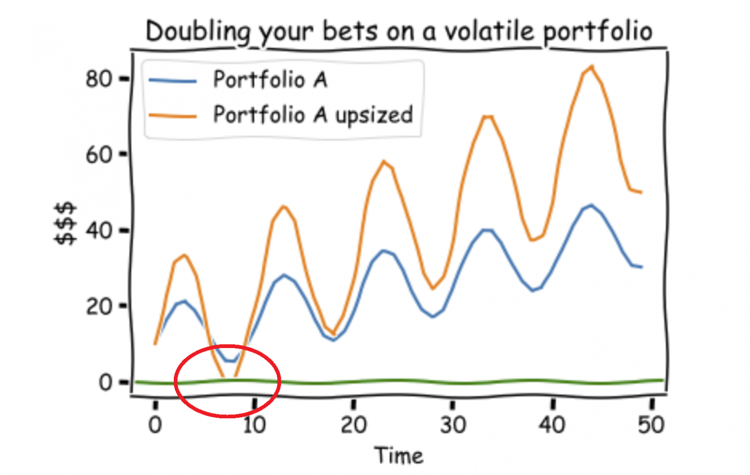 What is Modern Portfolio Theory? Simplified - AlgoTrading101 Wiki